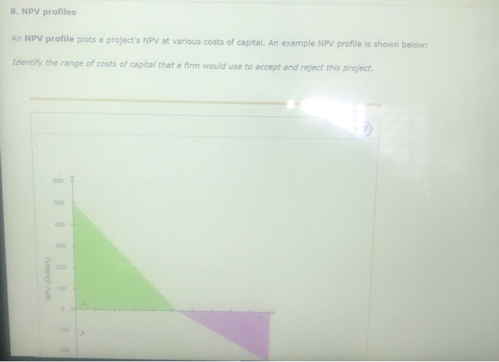 Solved 8. NPV profiles An NPV profile plots a project's NPV | Chegg.com