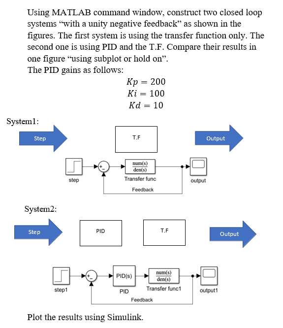 Solved Using MATLAB command window, construct two closed | Chegg.com