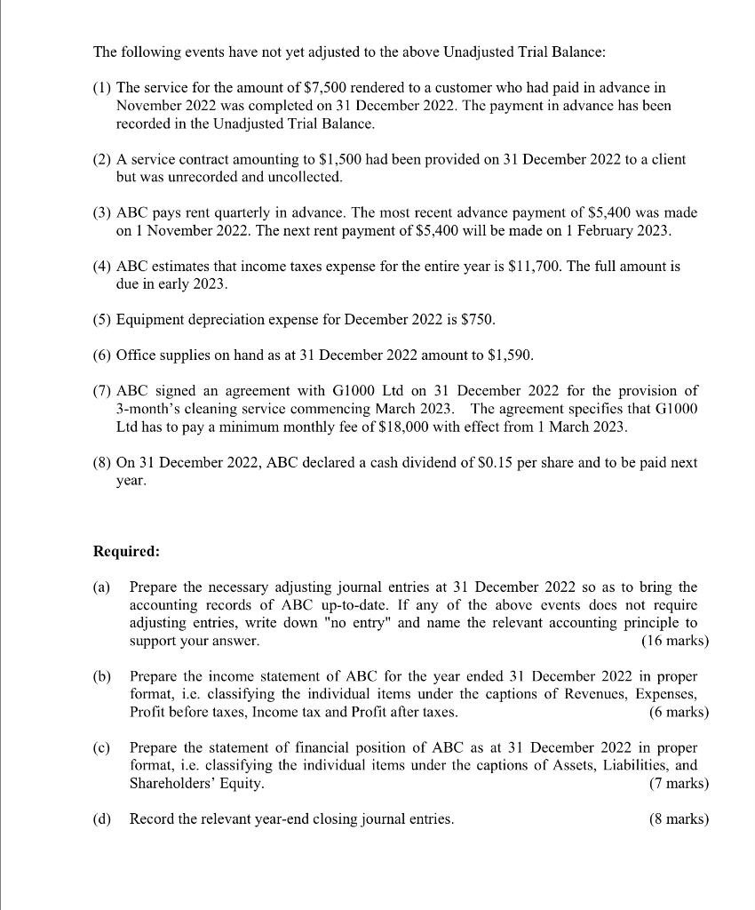 Solved Assignment Question (50 marks) ABC Limited (ABC) is a | Chegg.com