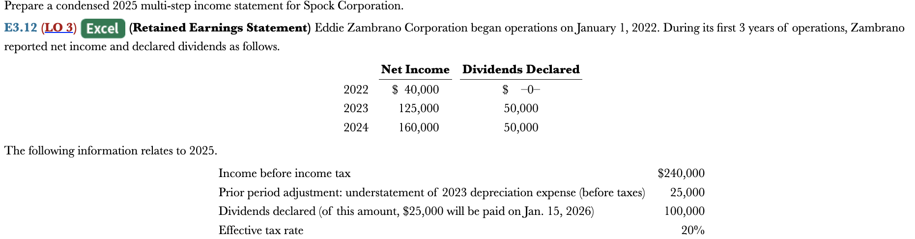 Solved Prepare a condensed 2025 multi-step income statement | Chegg.com