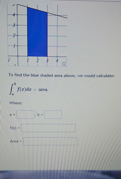 Solved 1 1 2 To find the blue shaded area above, we would | Chegg.com