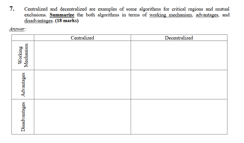 Solved 7. Centralized and decentralized are examples of some | Chegg.com
