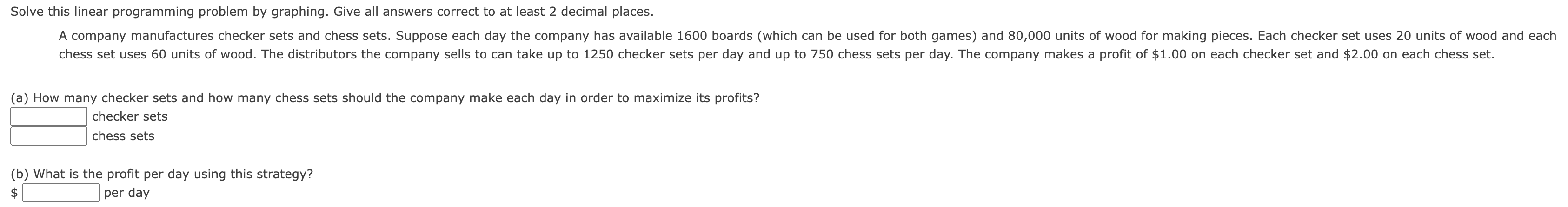 Solved Solve this linear programming problem by graphing. | Chegg.com