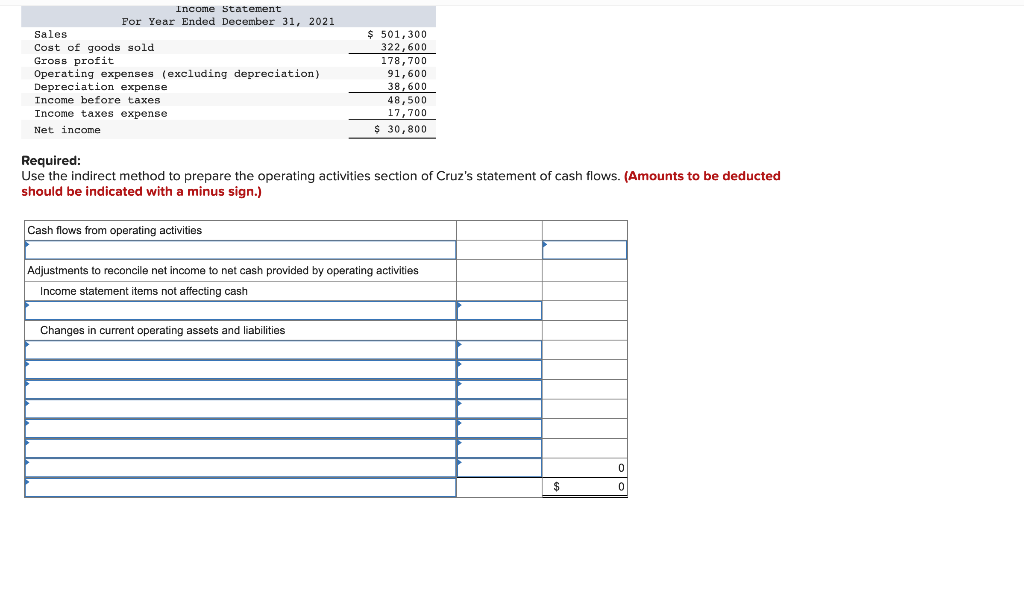 Solved Required: Use the indirect method to prepare the | Chegg.com