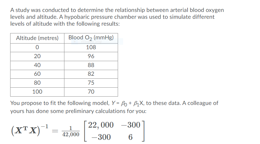 Solved A study was conducted to determine the relationship | Chegg.com
