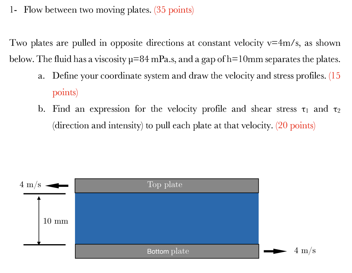 1- ﻿Flow between two moving plates. (35 ﻿points)Two | Chegg.com