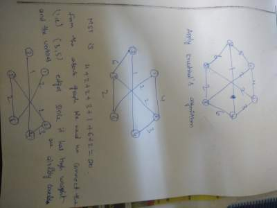 [Solved] Draw Six Vertex Graph Vertex Connected Others Edge E K6 Given Edges Unique Positive ...