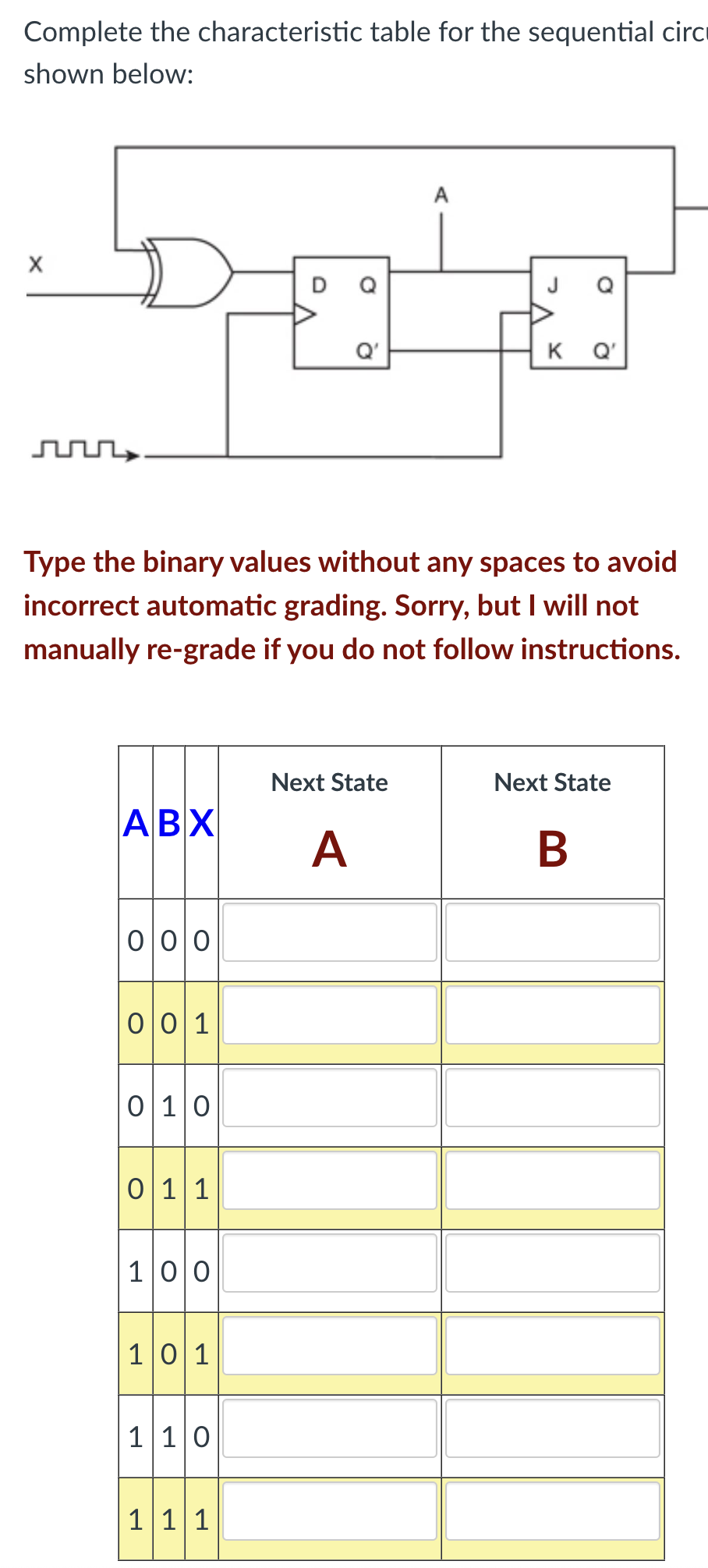 Complete the characteristic table for the sequential | Chegg.com