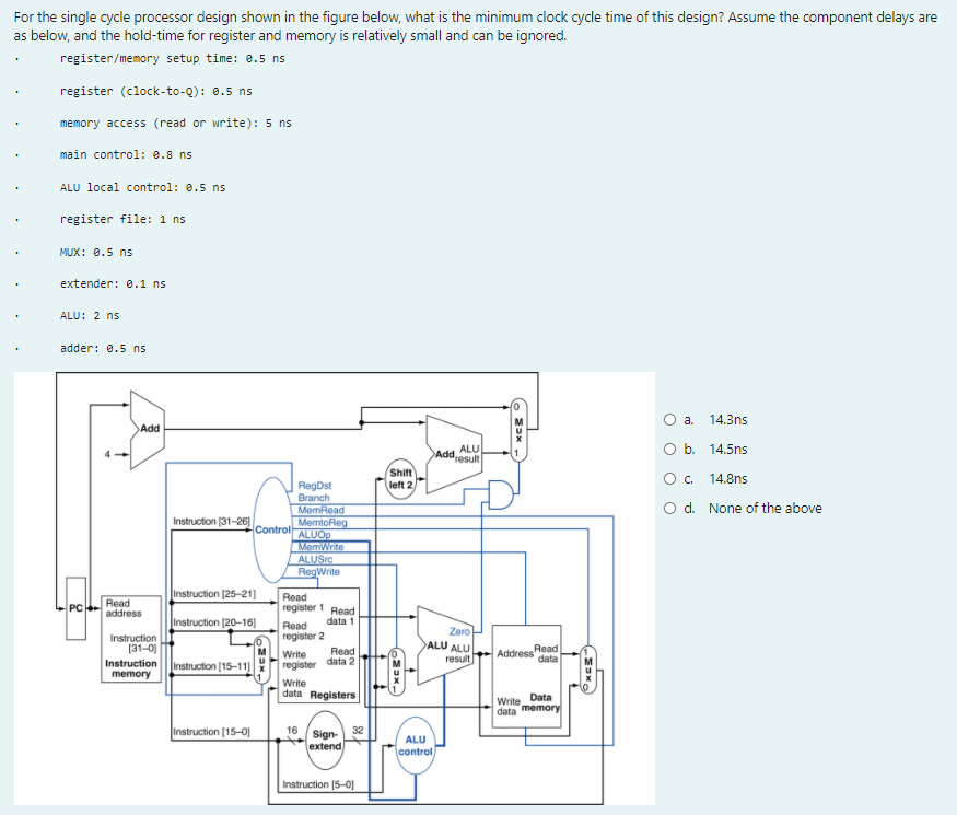For the single cycle processor design shown in the | Chegg.com