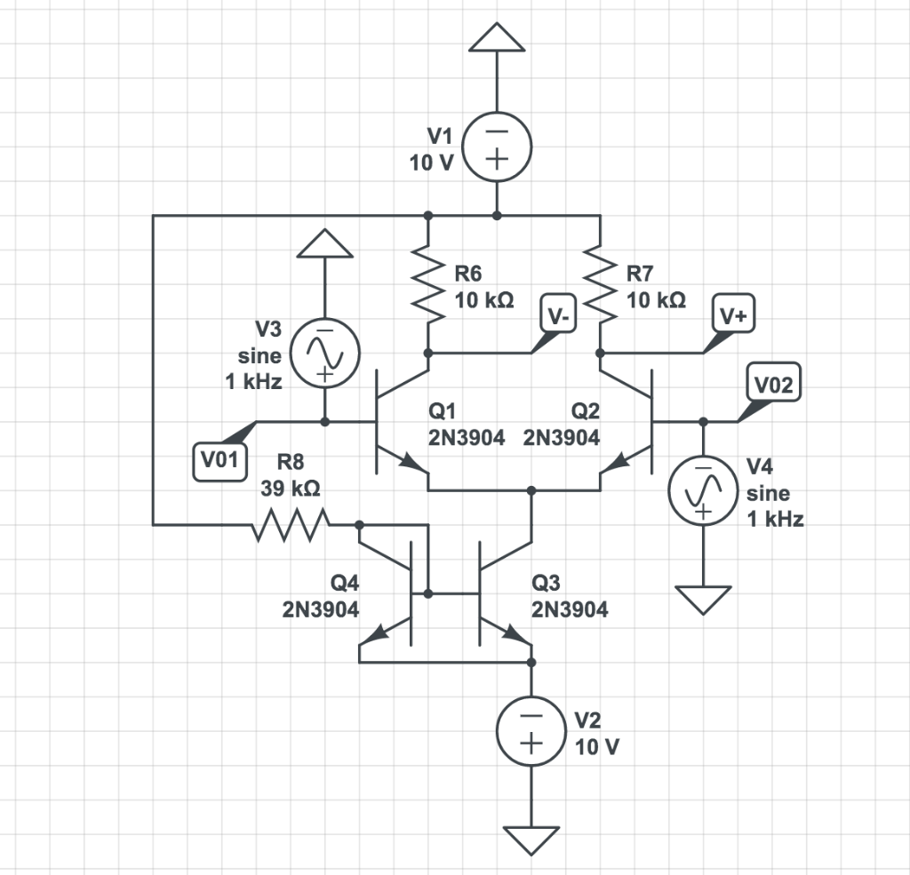 Solved 1.)Run DC and AC simulation. 2.)Calculate DC | Chegg.com