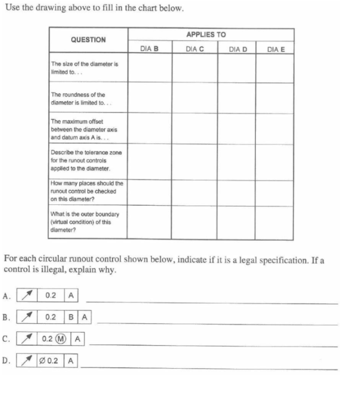Solved 12.6 124 D 1.0 A 6.4 2x B 6.0 0.3 A 12.8 12.6 2x 20.2 | Chegg.com