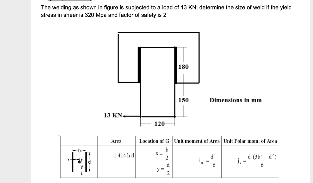 Solved The welding as shown in figure is subjected to a load | Chegg.com