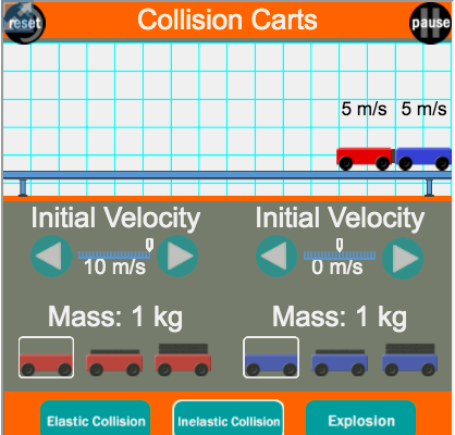 Solved reset Collision Carts start Initial Velocity Initial | Chegg.com