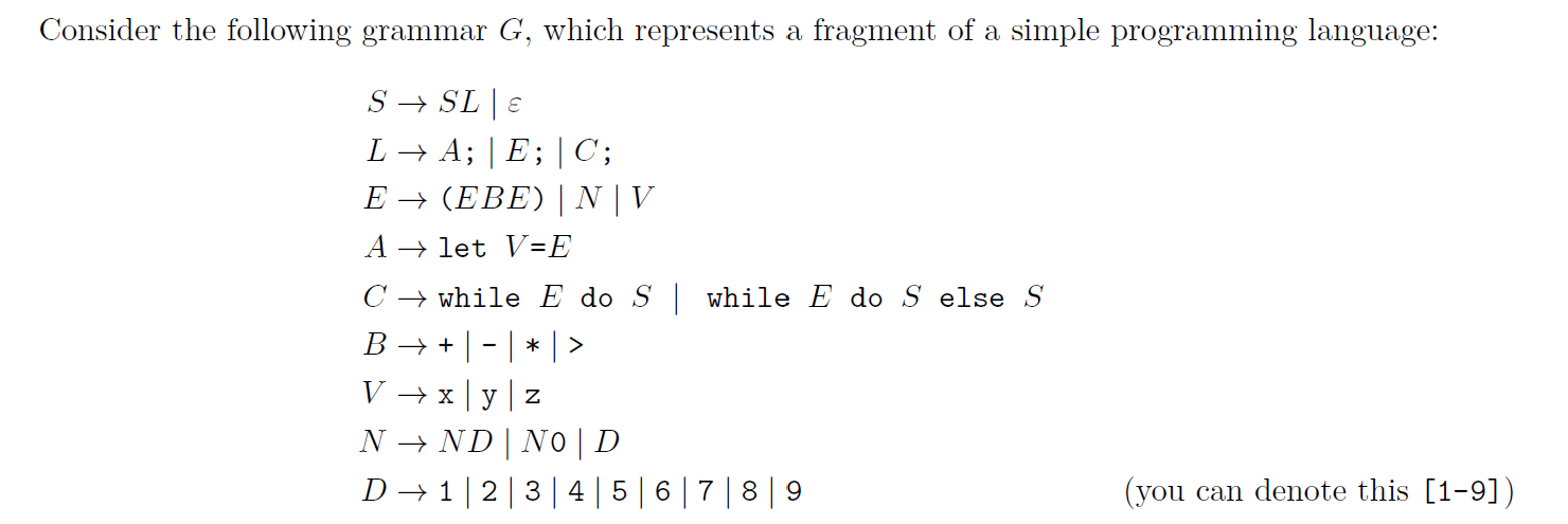 Consider the following grammar G, which represents a | Chegg.com