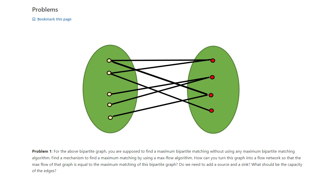 Solved Problems Bookmark this page Problem 1: For the above | Chegg.com