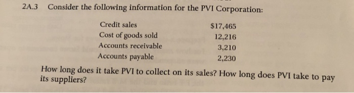 Solved 2A.3 Consider the following information for the PVI | Chegg.com