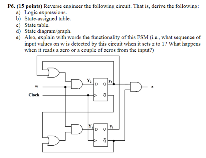 Solved P6. (15 points) Reverse engineer the following | Chegg.com