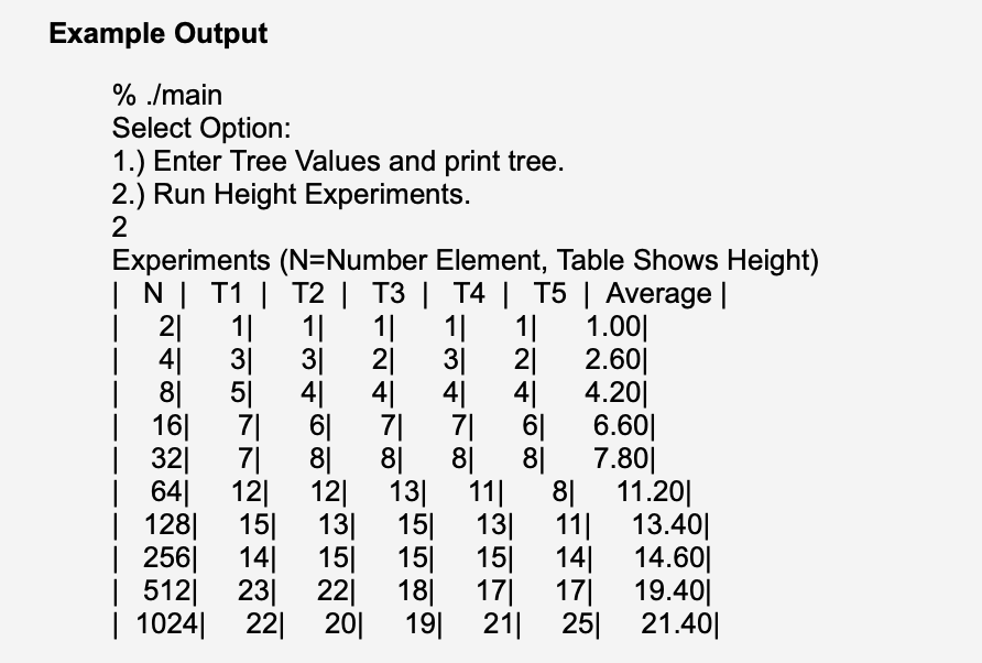 Solved Main.c is provided: #include "bst.h" #include | Chegg.com