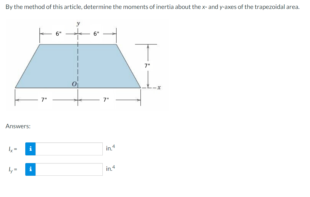 Solved By the method of this article, determine the moments | Chegg.com