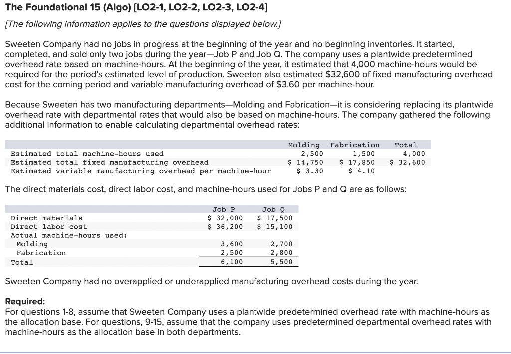 Solved The Foundational 15 (Algo) [LO2-1, LO2-2, LO2-3, | Chegg.com