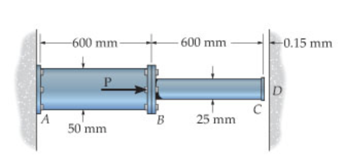 Solved The assembly is made of A-36 steel cylinders. (Figure | Chegg.com