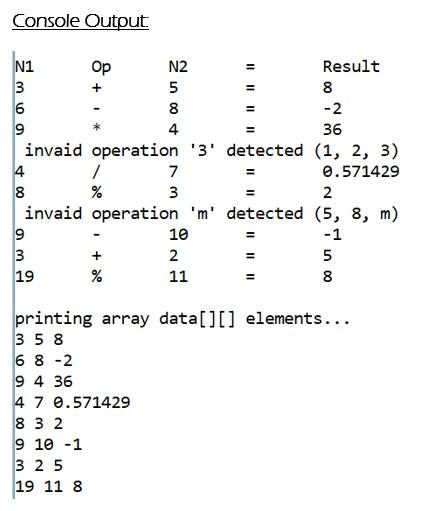 Solved Slight assistance required. How do you print the | Chegg.com