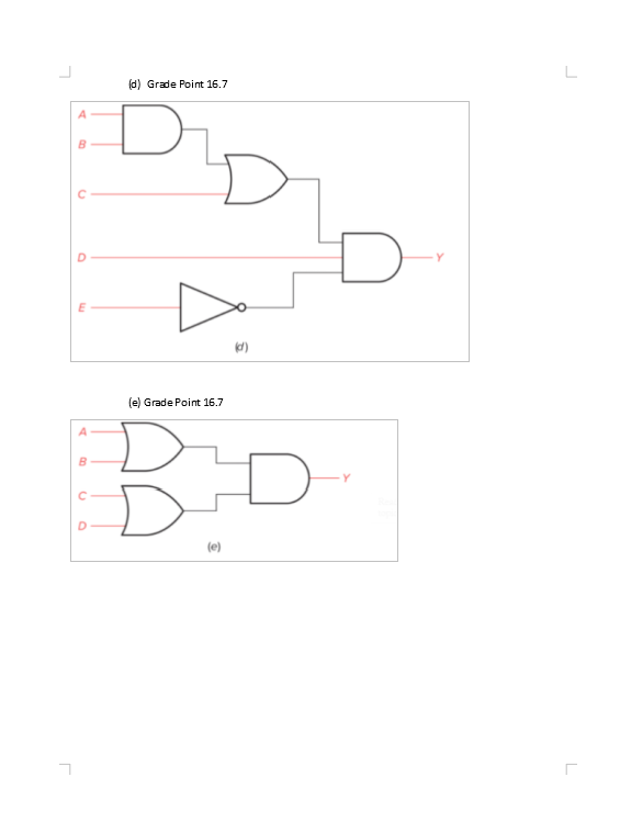 Solved L 1. Write the Boolean equation for each of the logic | Chegg.com
