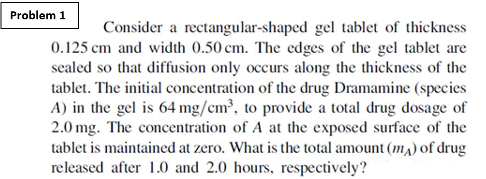 Solved Problem 1 Consider a rectangular-shaped gel tablet of | Chegg.com