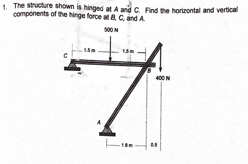 Solved 1. The structure shown is hinged at A and C. Find the | Chegg.com