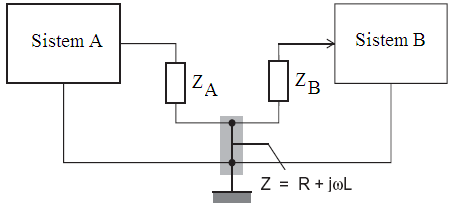Solved According to the circuit structure given on the left, | Chegg.com