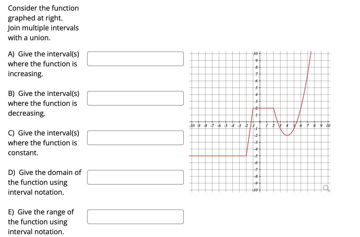 Solved Consider the function graphed at right. Join multiple | Chegg.com