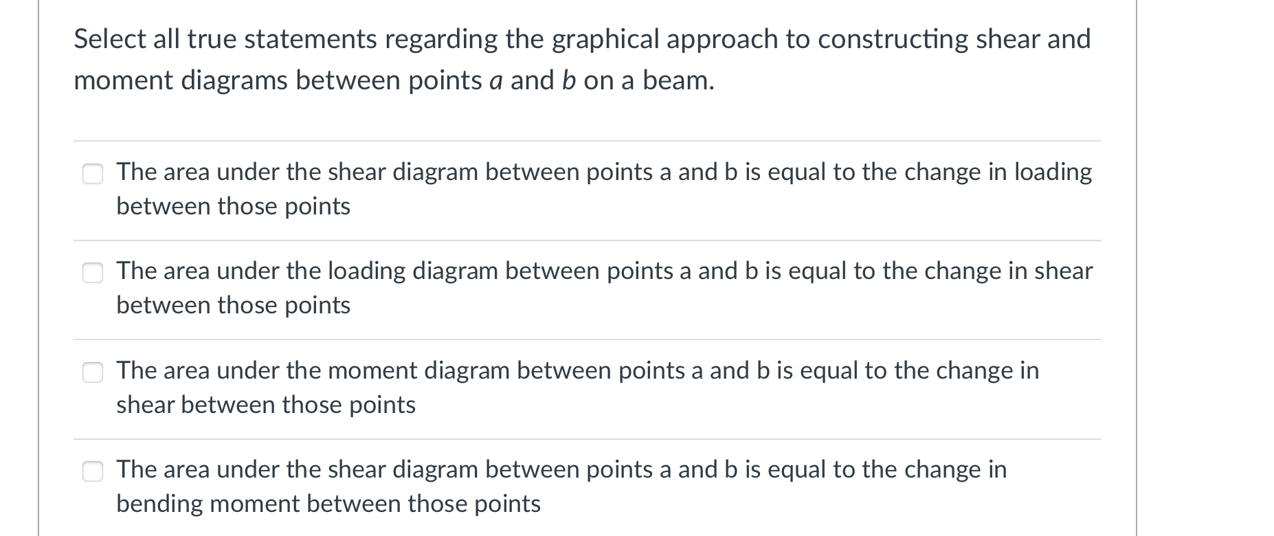 Solved Select all true statements regarding the graphical | Chegg.com