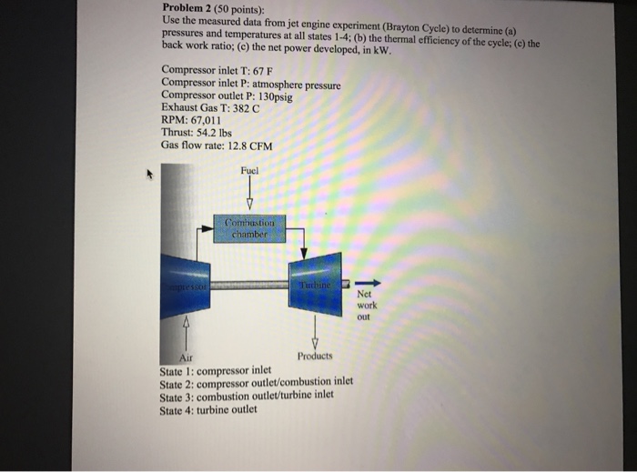 Solved Use the measured data from jet engine experiment | Chegg.com