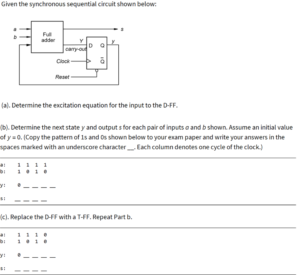 Solved Given the synchronous sequential circuit shown below: | Chegg.com