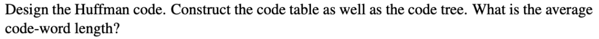 Solved Consider the coding process with variable-length | Chegg.com