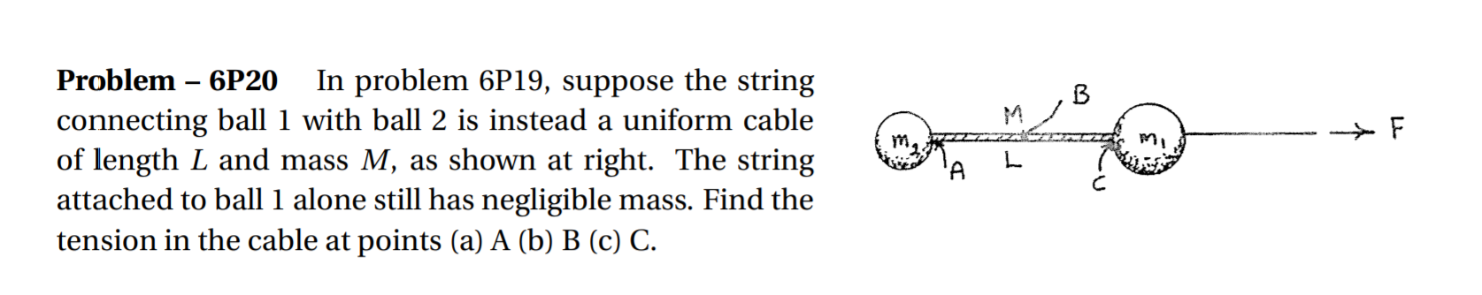 Solved Problem – 6P20 In problem 6P19, suppose the string | Chegg.com