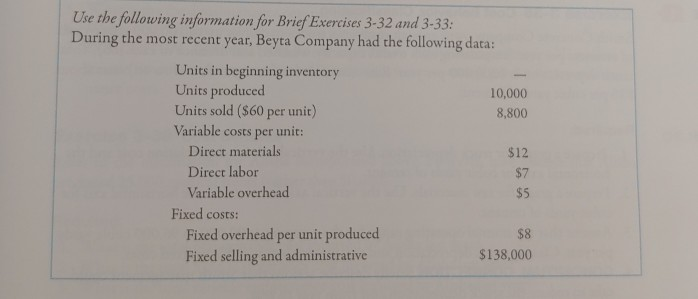 Solved Variable Costing Income Statement 1.) Calculate the | Chegg.com
