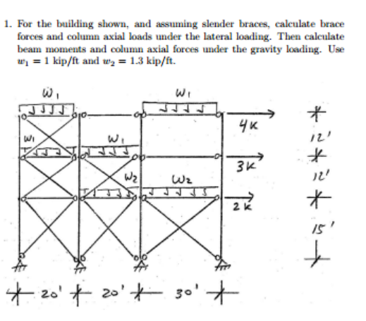 Solved For the frame below, calculate Brace axial | Chegg.com