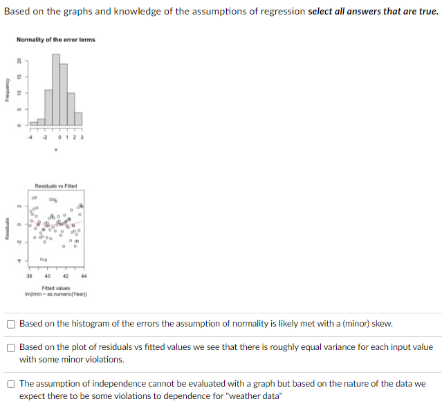 Solved Based on the graphs and knowledge of the assumptions | Chegg.com