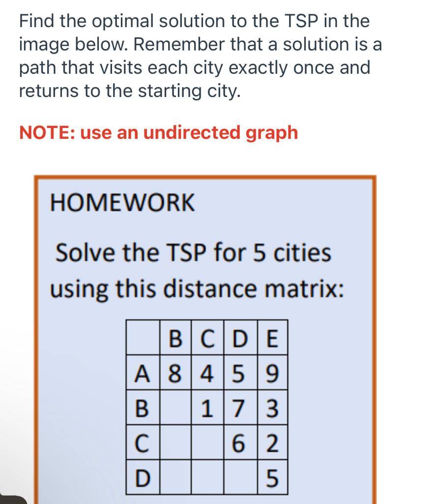 Solved Find the optimal solution to the TSP in the image | Chegg.com