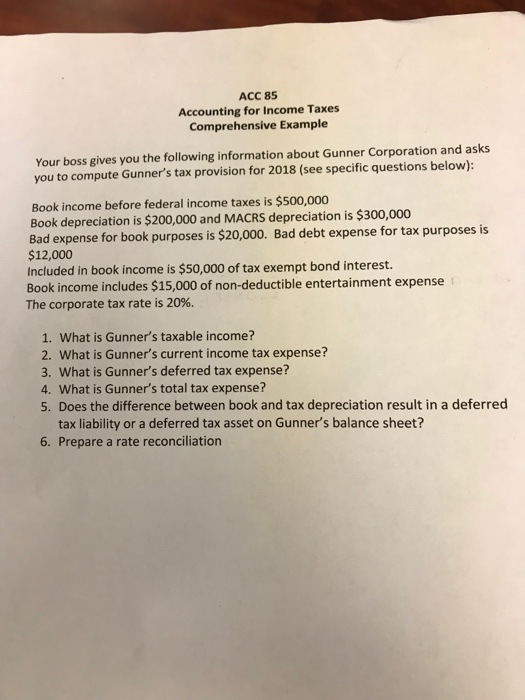 Solved ACC 85 Accounting for Income Taxes Comprehensive | Chegg.com