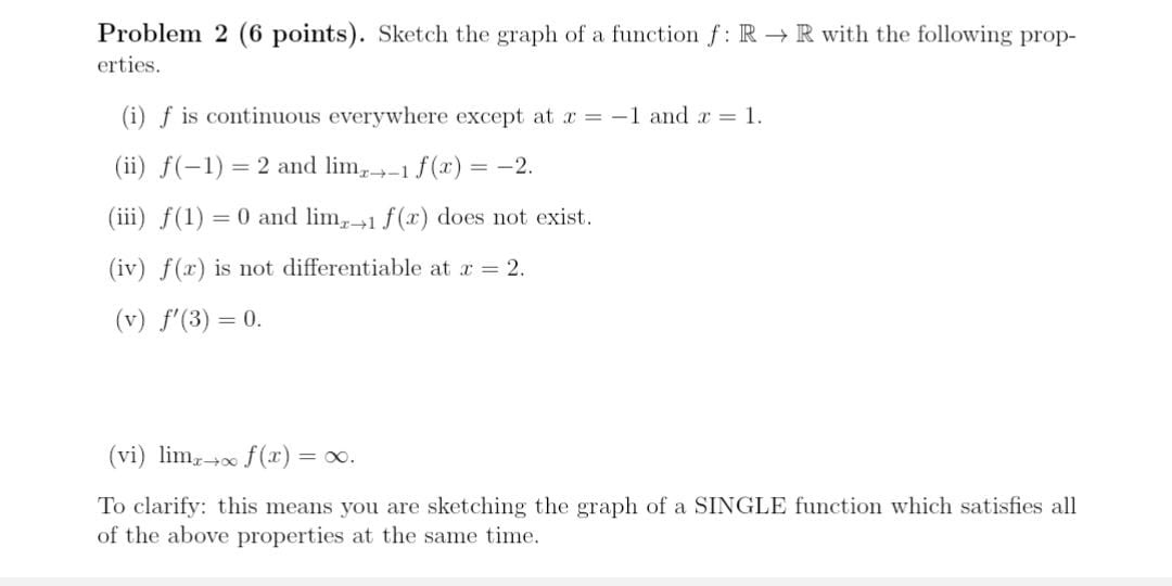 Solved Problem 2 (6 points). Sketch the graph of a function | Chegg.com