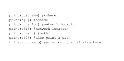 Solved 3. Parsing a URL Given a tuple with parsed URL | Chegg.com