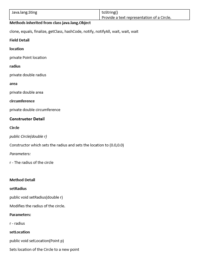 Solved Line Class Field Summary Modifier and Type private | Chegg.com