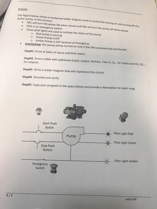 Solved Lab 2 Oblective The objective of this practical | Chegg.com