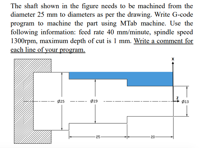 Solved The shaft shown in the figure needs to be machined | Chegg.com