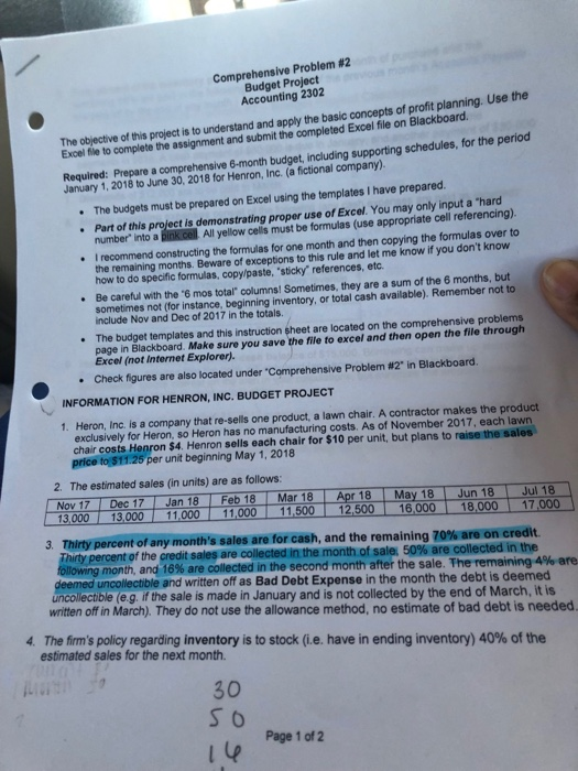 Solved Comprehensive Problem #2 Budget Project Accounting | Chegg.com