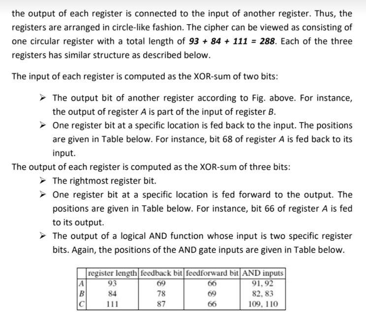 Implementation of Trivium Stream Cipher Trivium is a | Chegg.com