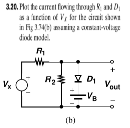 Solved 3.20. Plot the current flowing through R, and D as a | Chegg.com