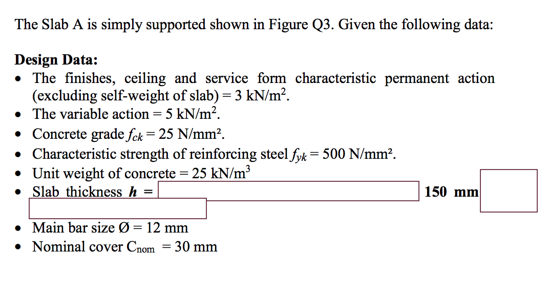 Solved The Slab A is simply supported shown in Figure Q3. | Chegg.com
